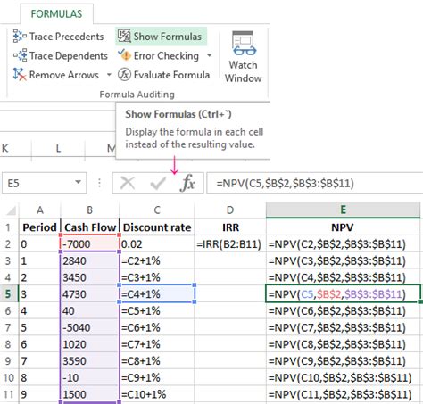 Automatic Recalculation Of Formulas In Excel And Manually