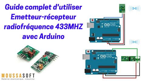 On Video Hacked Convert Arduino 433mhz Transmitter Module To Tv Transmitter Electrical And