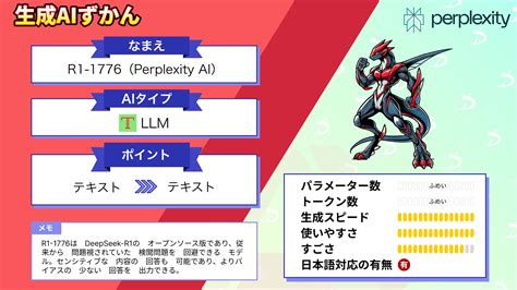 Perplexityのr1 1776とは？検閲を回避し、正確な回答を実現するllmを徹底解説 Weel