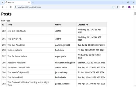 전자정부 프레임워크 43 게시판 예제 등록 상세보기 수정 삭제 기능 구현