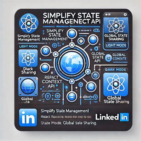 Tanjin Hossain On Linkedin React Statemanagement