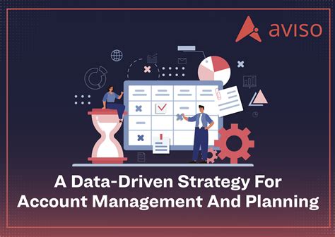 A Data Driven Strategy For Account Management And Planning Aviso Ai