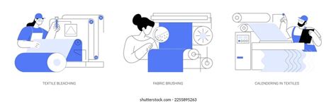 Textile Finishing Processes Abstract Concept Vector Stock Vector Royalty Free 2255895263