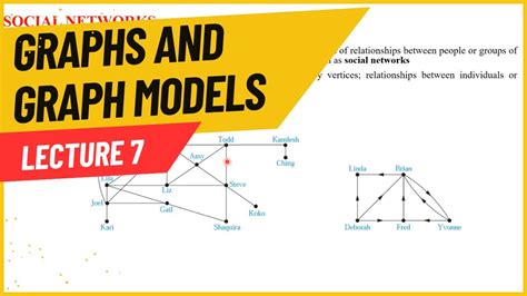Graphs In Discrete Mathematics Youtube