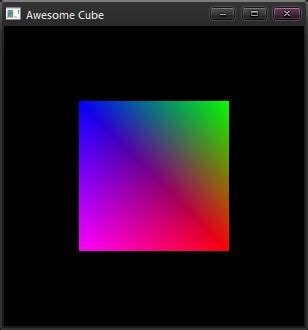 C What The OpenGL Coordinates Are Ignore OpenGL Window Size Stack Overflow