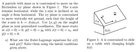 Solved A Particle With Mass M Is Constrained To Move On The
