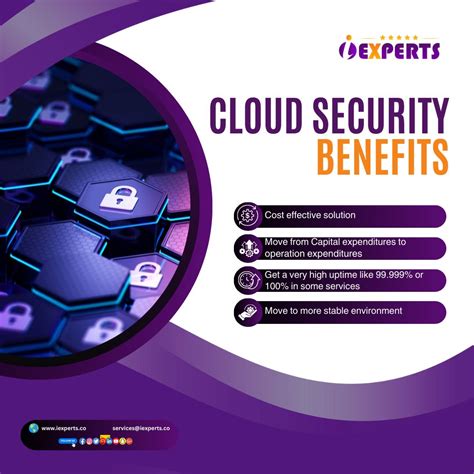 Iexperts ⭐️⭐️⭐️⭐️⭐️ On Linkedin Cloudsecurity Dataprotection