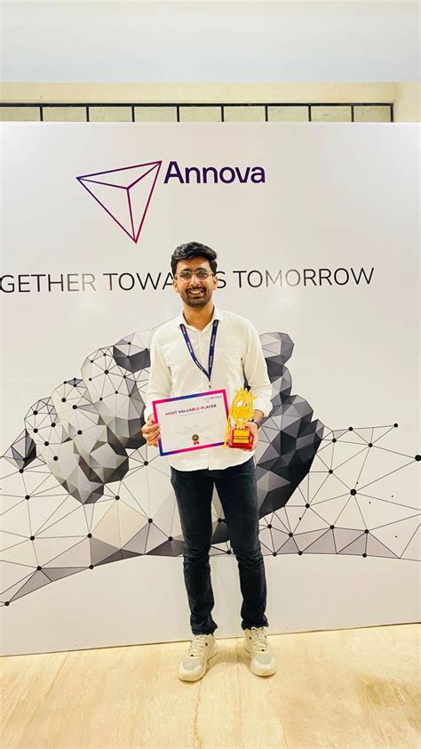 Akshay Patil On Linkedin Mvp Teamwork Grateful