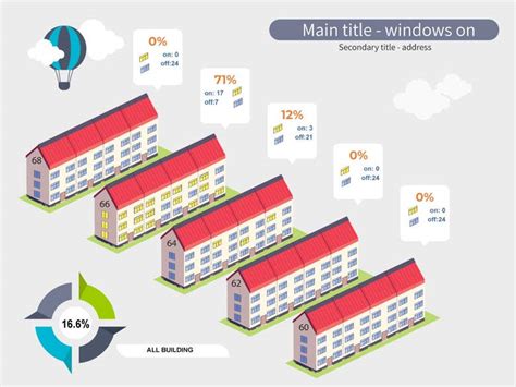 Building Management System An Interactive Web Interface Freelancer