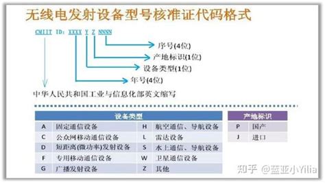 Srrc认证周期和注意事项 知乎