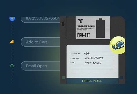 The Complete Guide To Effective Ad Testing Triple Whale