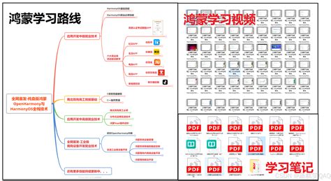 鸿蒙0基础学习【设置页签栏的分割线】ui设计套件 鸿蒙开发 导航tabs 自定义 分割线 csdn博客
