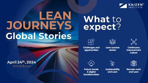 Kaizen Institute Western Europe On Linkedin Lean Journeys Global Stories Kaizen™ Webinar