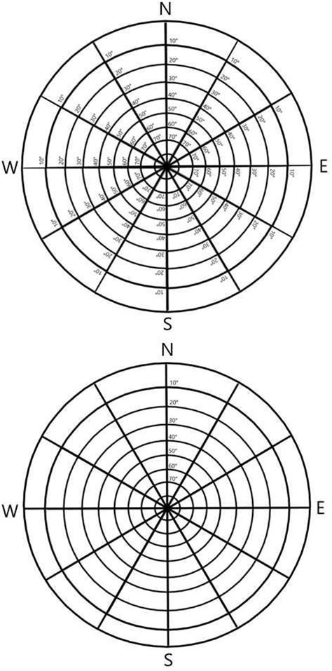 Solved I Dont Want Any Explanation I Need The Map Drawen Chegg