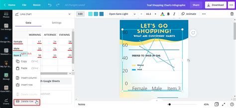 Create Charts In Canva Bar Line Pie Design Bundles