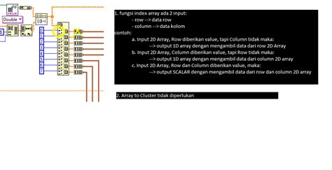 Mengubah Tipe Data 1d Array Of Dbl Menjadi Dbl Ni Community