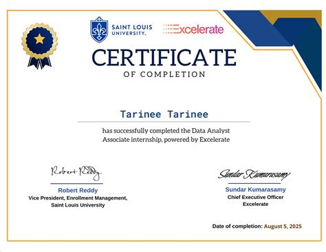 Datavisualization Dataanalytics Excelerate Internshipexperience Upskilling