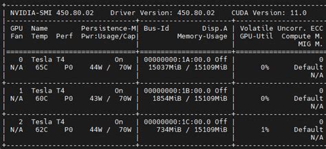 NvmlDeviceGetMPSComputeRunningProcesses V Api Is Missing Issue NVIDIA Go Nvml GitHub