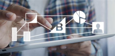 B2B Invoicing 6 Best Practices For B2B Ecommerce Businesses