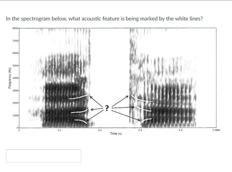 Solved In The Spectrogram Below What Acoustic Feature Is