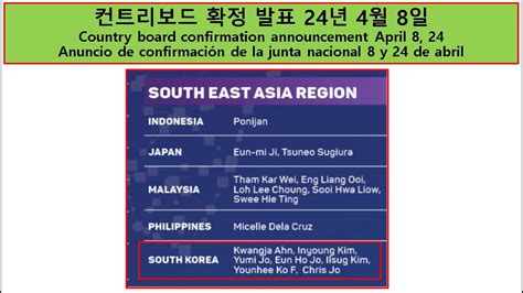 컨트리보드 발표1country Board Announcement1이재백 본부장 240411 Youtube