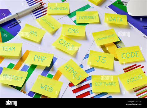Some Sticky Notes With Internet Concepts Such As Web Project Php