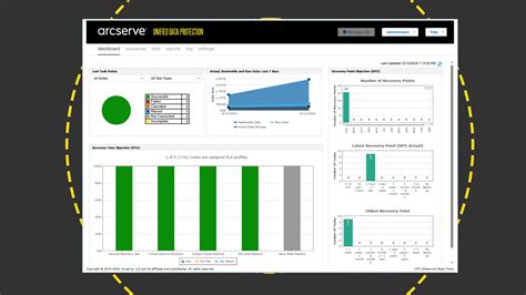 Arcserve Udp 10 Review It Pro
