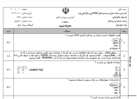 پیاده سازی سیستم های اطلاعاتی و طراحی وب با پاسخ ایران مدرس