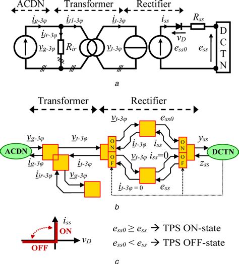 Model Of The Conventional TPS A Equivalent Electrical Circuit B Download Scientific