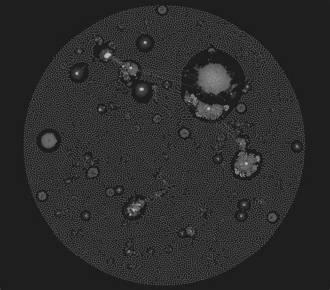 Any Tips For Gitignore Style Exclusion Of Vault Directories R