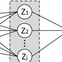 Object Detection Strategy Download Scientific Diagram