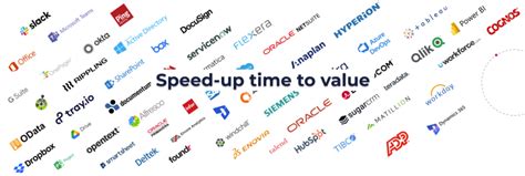 Seamless Integration With Your Critical Enterprise Applications Planisware