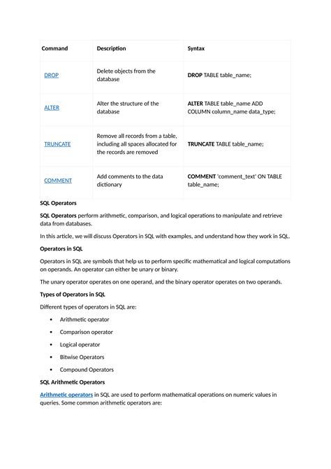 Dbms Unit 2 Notesdocx Aktu Syllabus Dbms Unit 2 Notesdocx Aktu Syllabusdbms Unit 2 Notesdocx