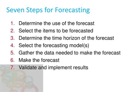 PPT Production Management Forecasting And Operations Management PowerPoint Presentation ID