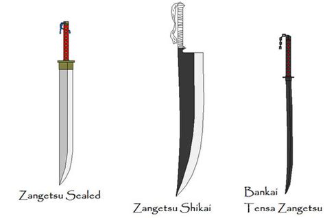 Zanpakuto Zangetsu By Pyro66688 On Deviantart