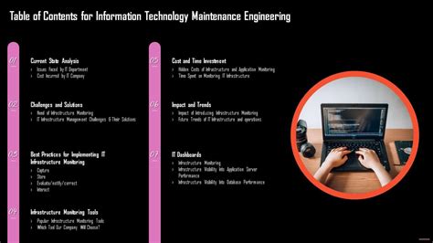 Table Of Contents For Information Technology Maintenance Engineering Ppt Slides Vector Ppt Slide