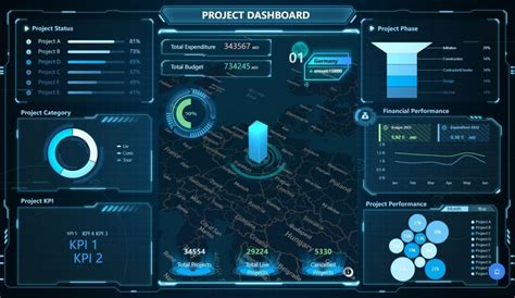 Dashboard Tools FineReport BI Reporting And Dashboard SoftwareBI Reporting Dashboard