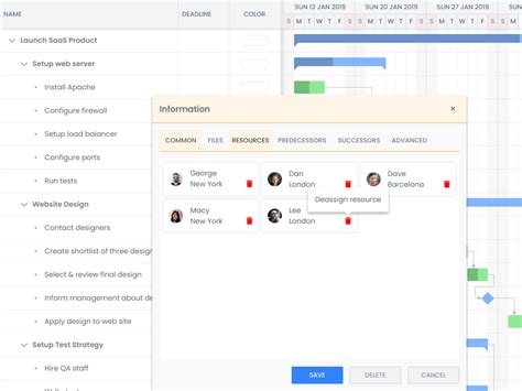 Bryntum Gantt Examples