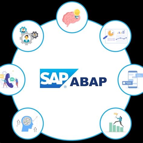 Do Development In Sap Abap By Krunalshimpi Fiverr