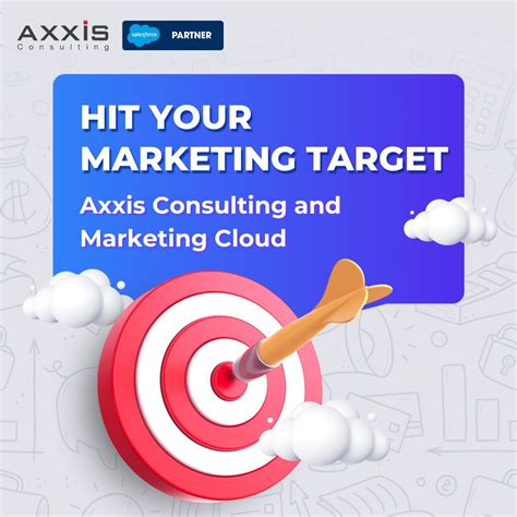 Axxis Consulting On Linkedin Marketingcloud Marketingstrategy Personalization