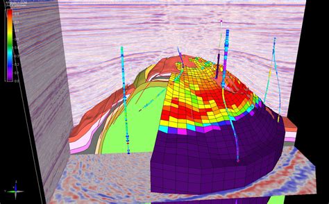 Residual Analysis Of 4d Reservoir Simulation Grids