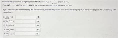Solved Evaluate The Given Limits Using The Graph Of The Chegg Com