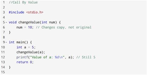 Call By Value Vs Call By Reference Simplified Ever Wondered How Function Parameters Are