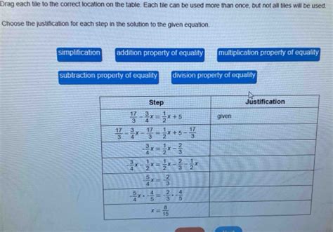 Solved Drag Each Tile To The Correct Location On The Table Each Tile Can Be Used More Than