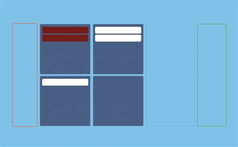 Productivity The Logic Behind Priority Matrixs Layout 2 Prioritization Blog