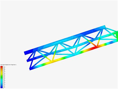 Tutorial Linear Static Analysis Of A Crane By Mxol Simscale
