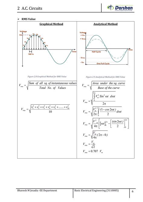 Basic Electrical Engineering AC Circuit PDF