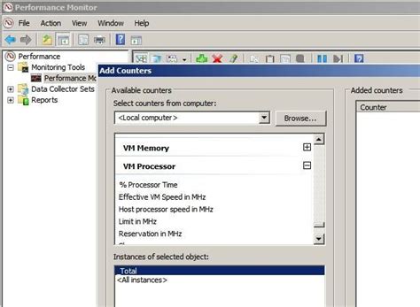 Vmware Vspheres Built In Performance Monitoring Tools