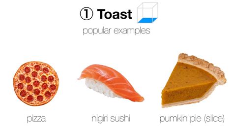 The Cube Rule Of Food Identification Speaker Deck