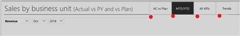 Solved Is There A Tab Container With Multiple Tab In Powe